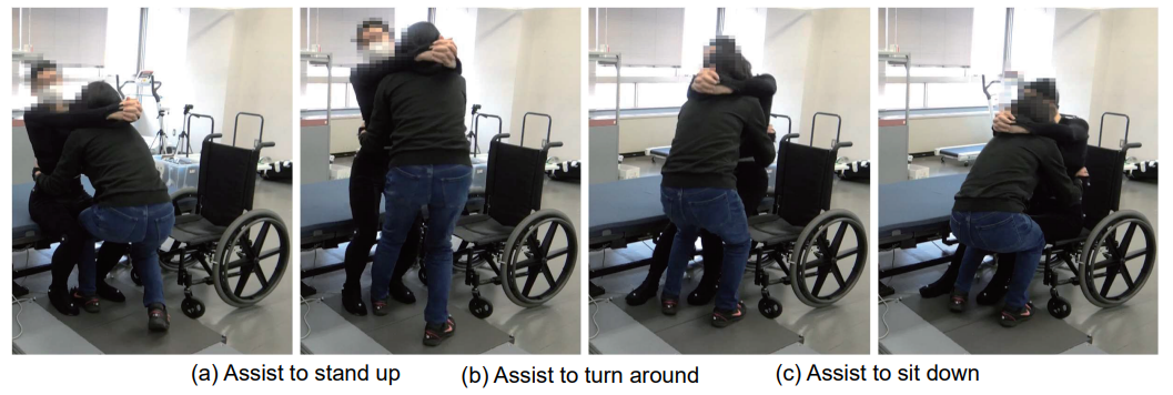 Yuhao Zhou , Ryota Takamido & Jun Ota